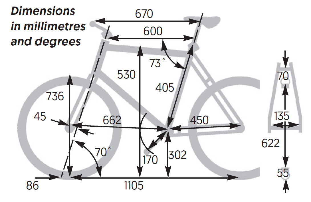 Bike test: Islabikes eJimi | Cycling UK
